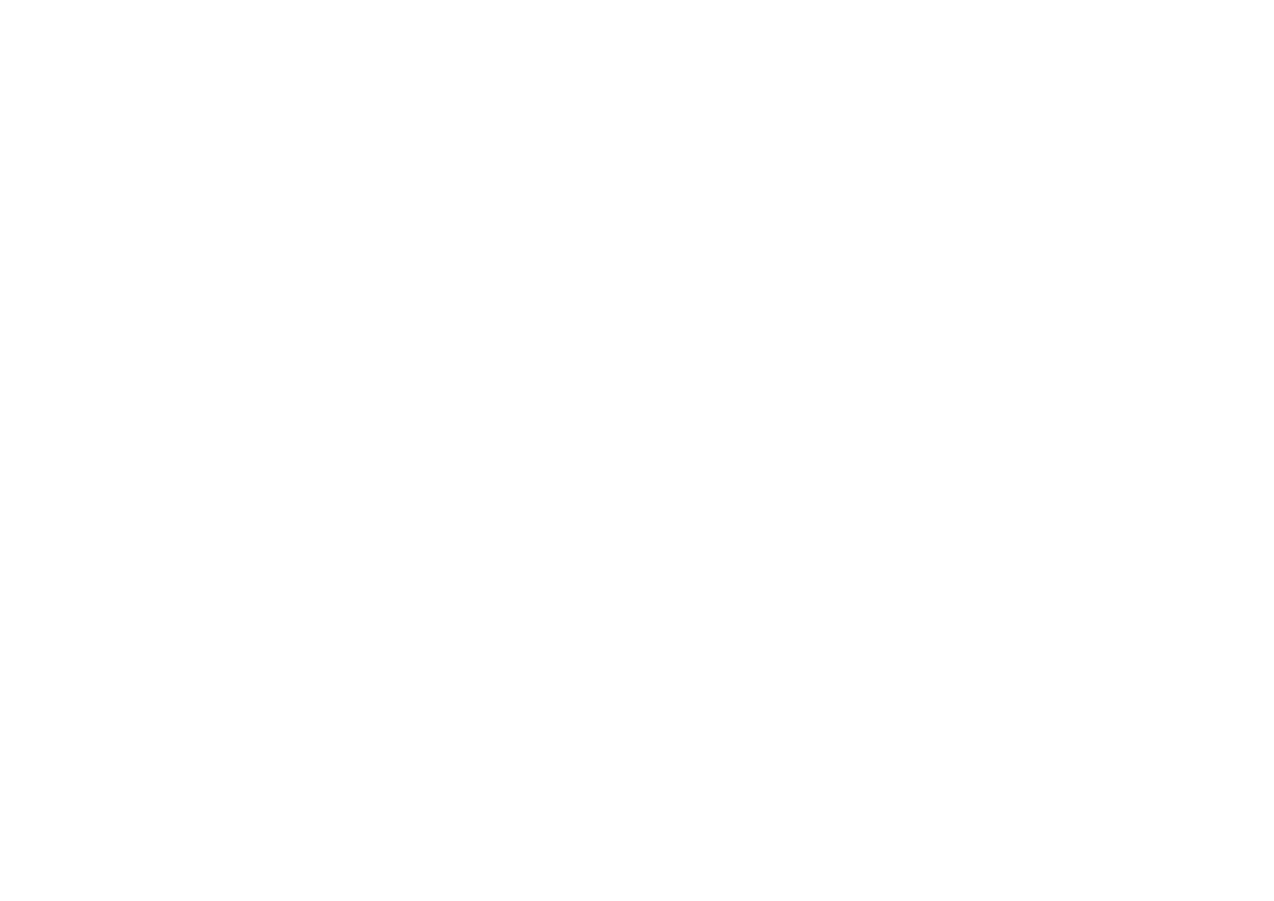 The solution — FRESH Technologies