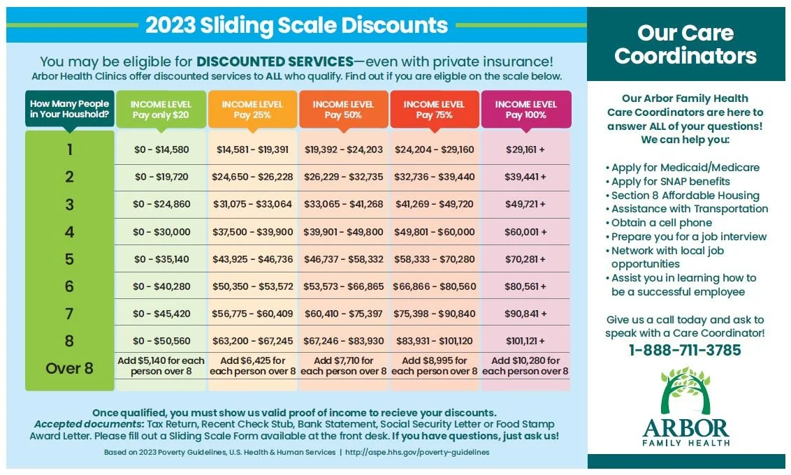 Insurance & Payments — Arbor Family Health