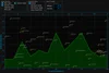 An easy way to make a horizon profile — AstroWorldCreations