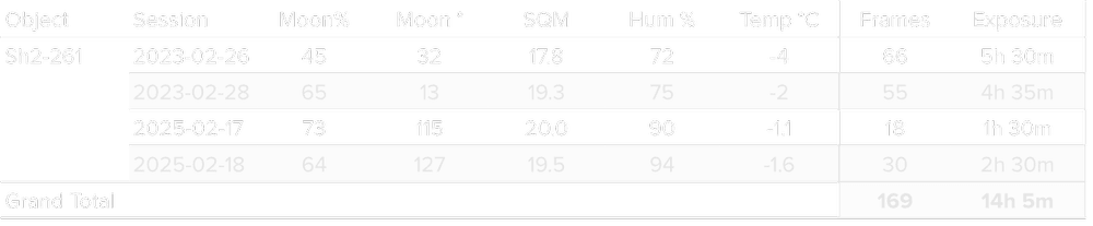 Sh2-261 — AstroWorldCreations