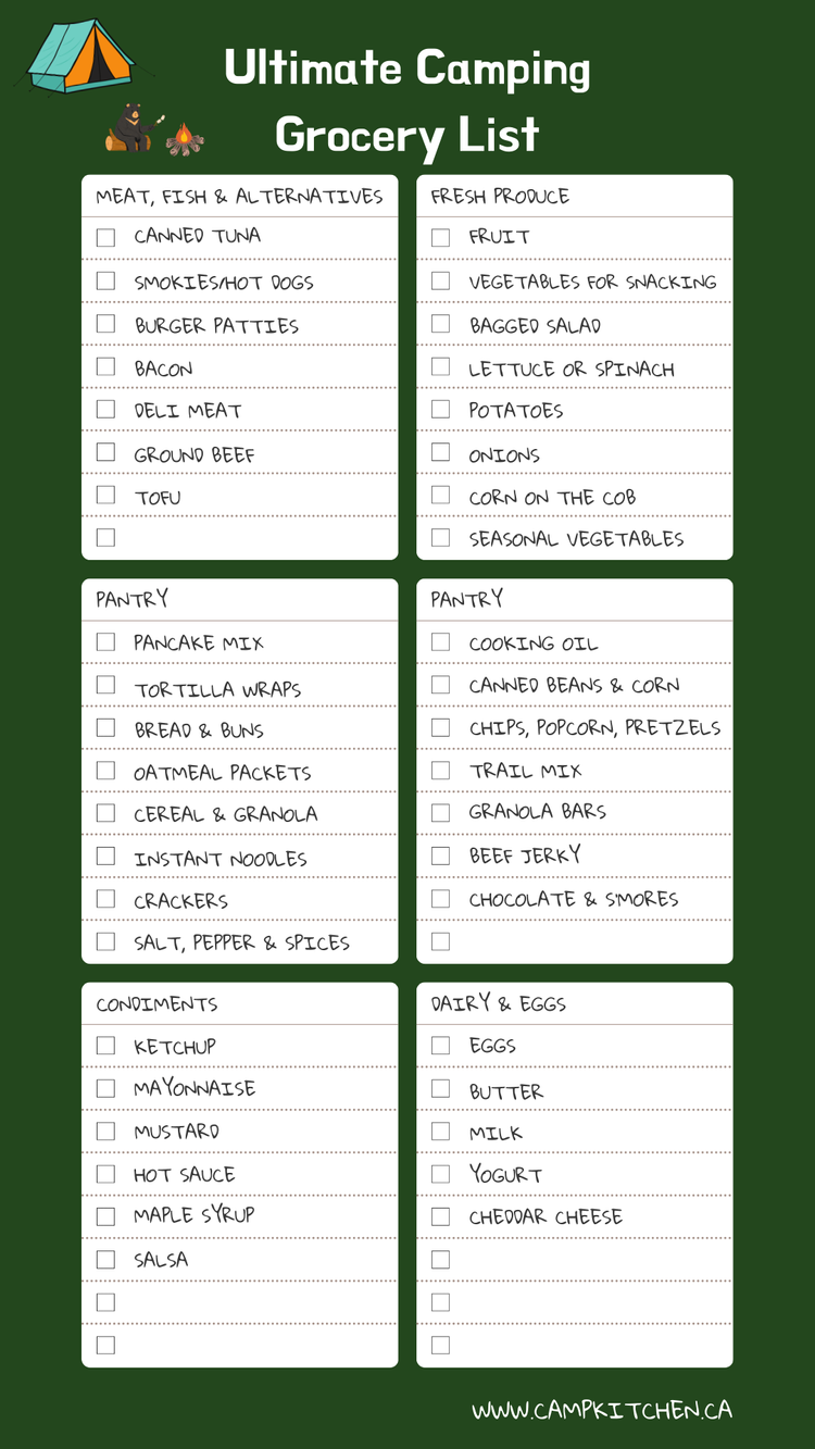 The Ultimate Camping Grocery List for a Weekend Camping Trip — CAMP KITCHEN