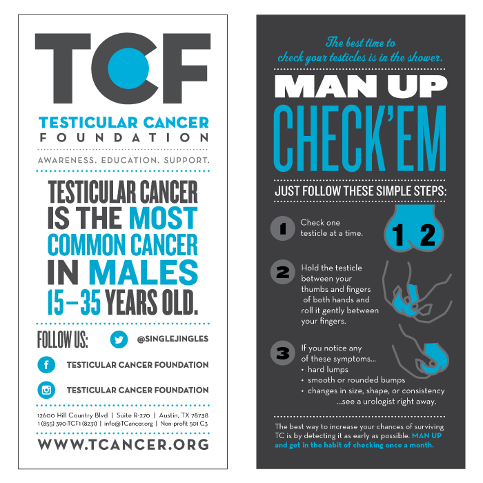 Testicular Cancer Awareness Poster