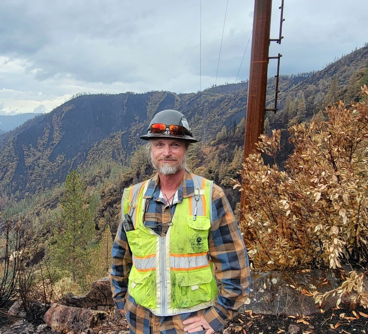 Our Team — GeoServ,Inc.