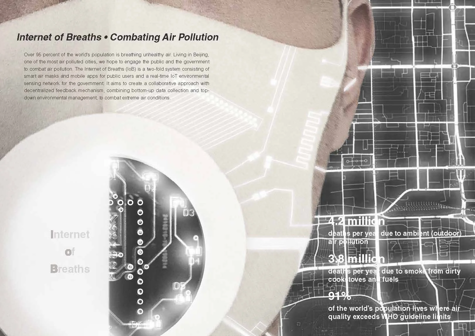 PUBLICATIONS — YUJIE WANG