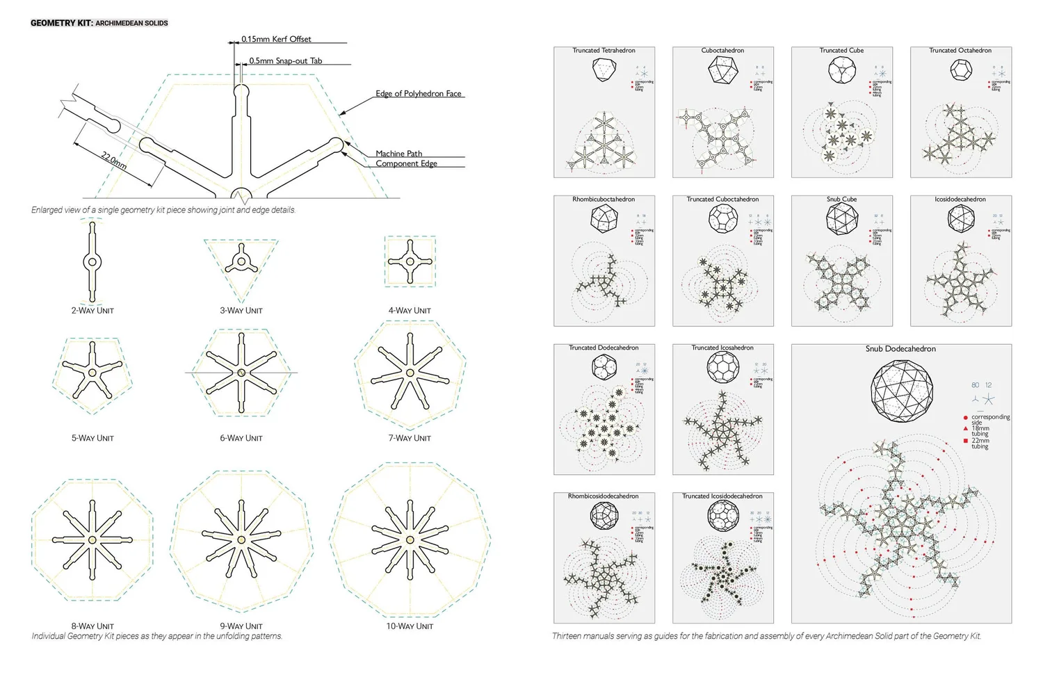 Portfolio Example 12 — Visualization to Design-Build — Architecture Next
