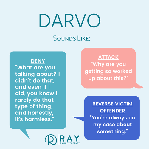 What is DARVO in a relationship? — Ray Family Therapy