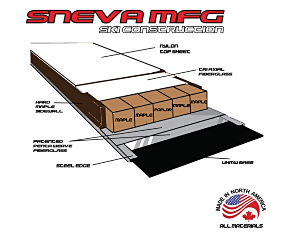 SKIS — SNEVA MFG I USA Made Skis and Snowboards