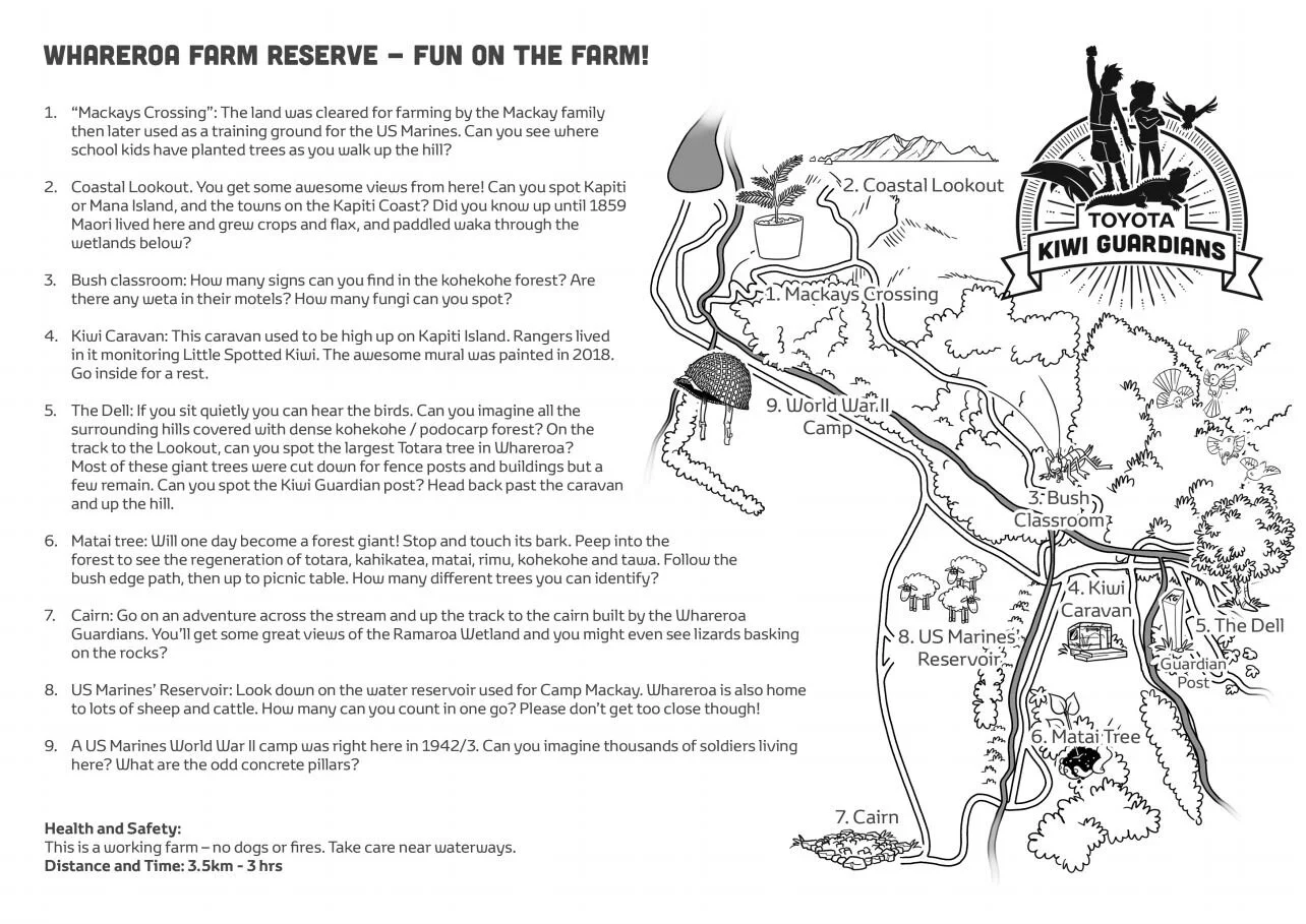 General 1 — Kapiti Coast Biodiversity Project
