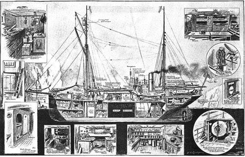 Shackleton’s Last Ship, QUEST, discovered. — Southern Woodenboat Sailing