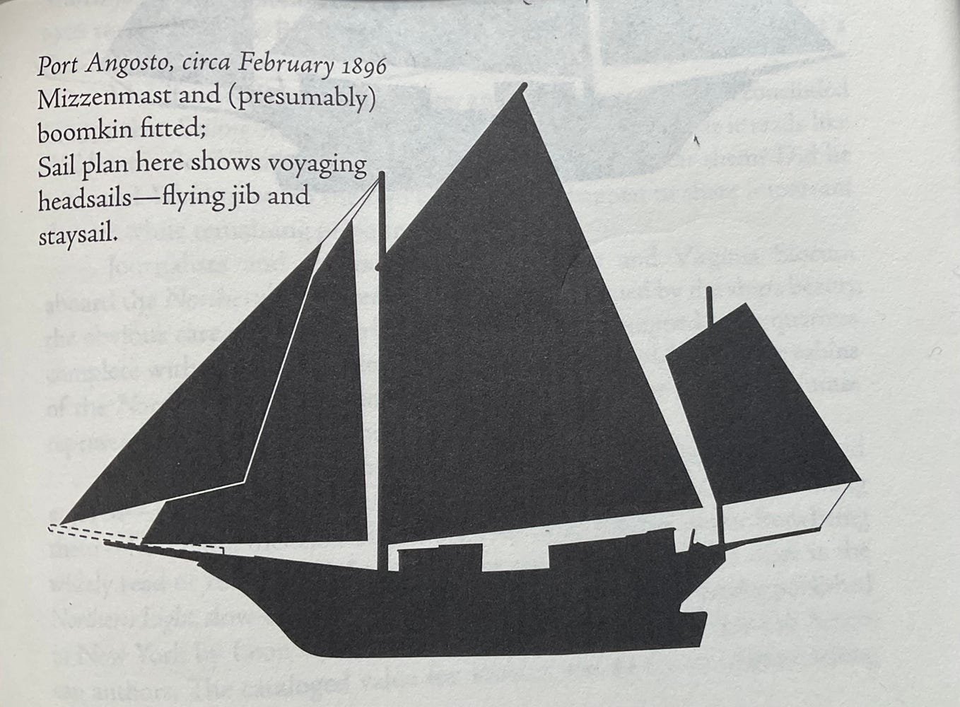 The Joys of the Gaff Rig — Southern Woodenboat Sailing