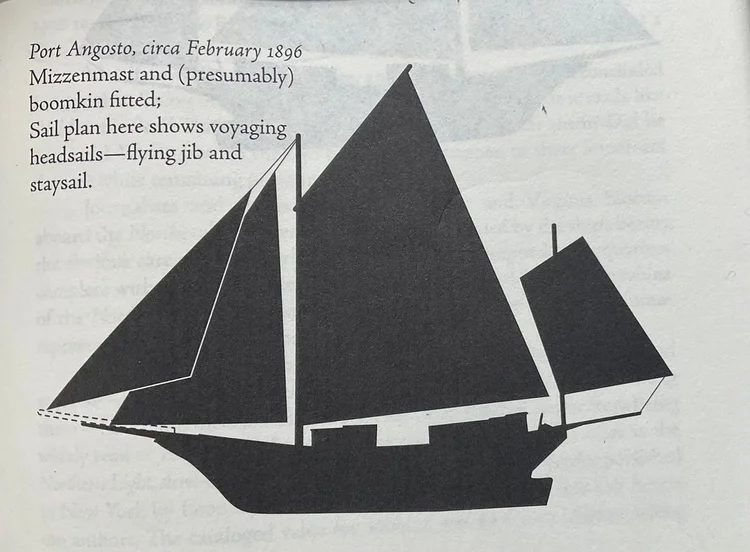 The Joys of the Gaff Rig — Southern Woodenboat Sailing