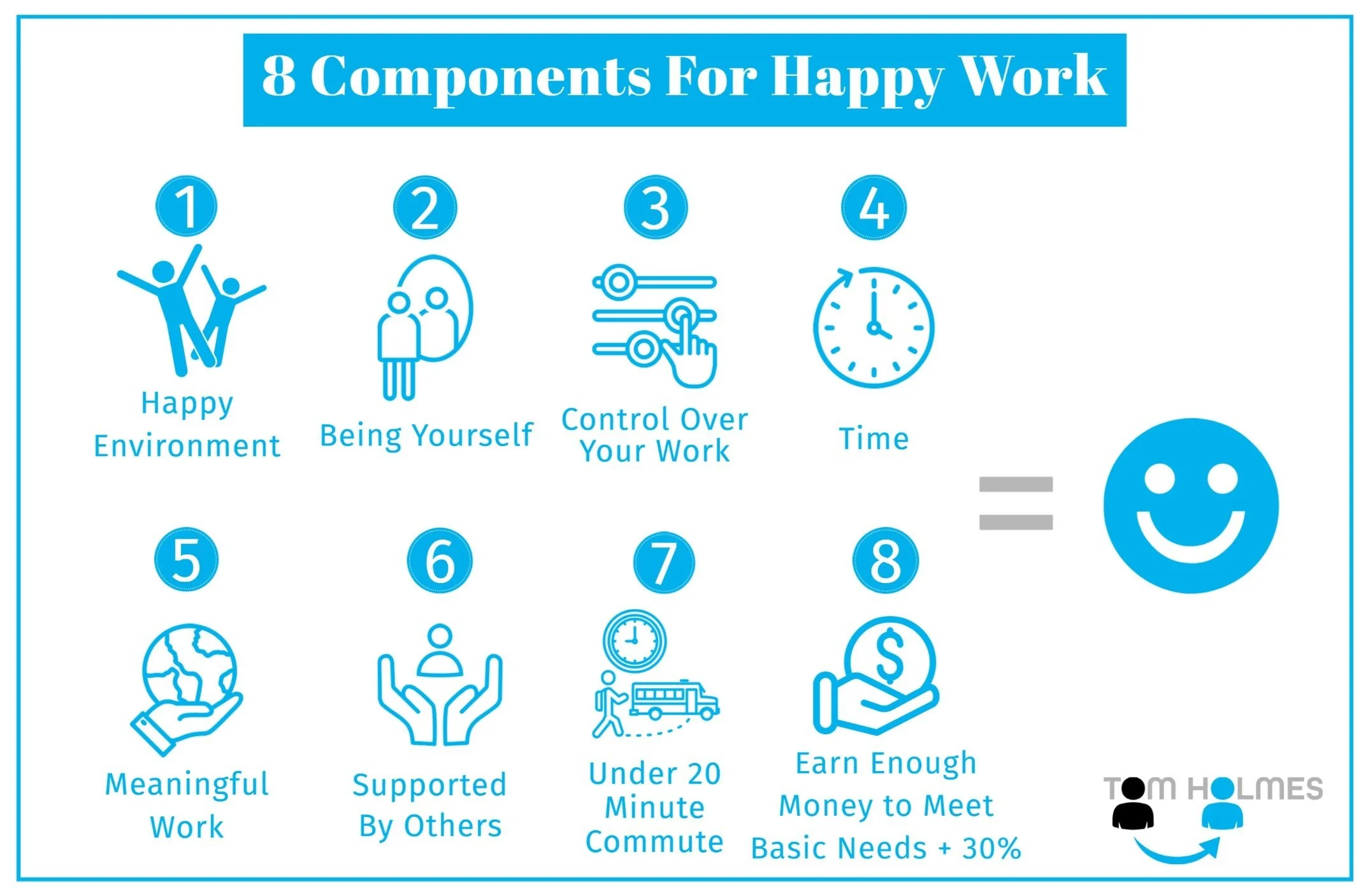 How Do You Find Work That Makes You Happy? — Tom Holmes