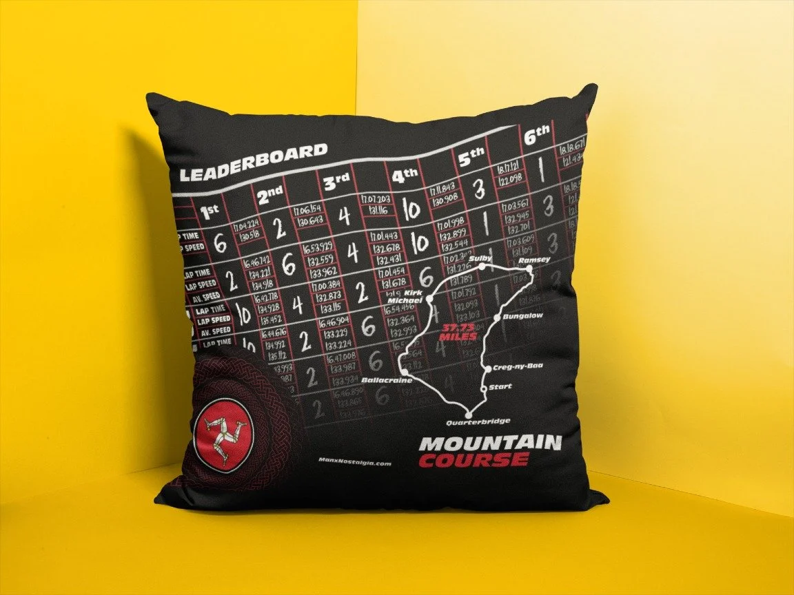 Cushions — Manx Nostalgia