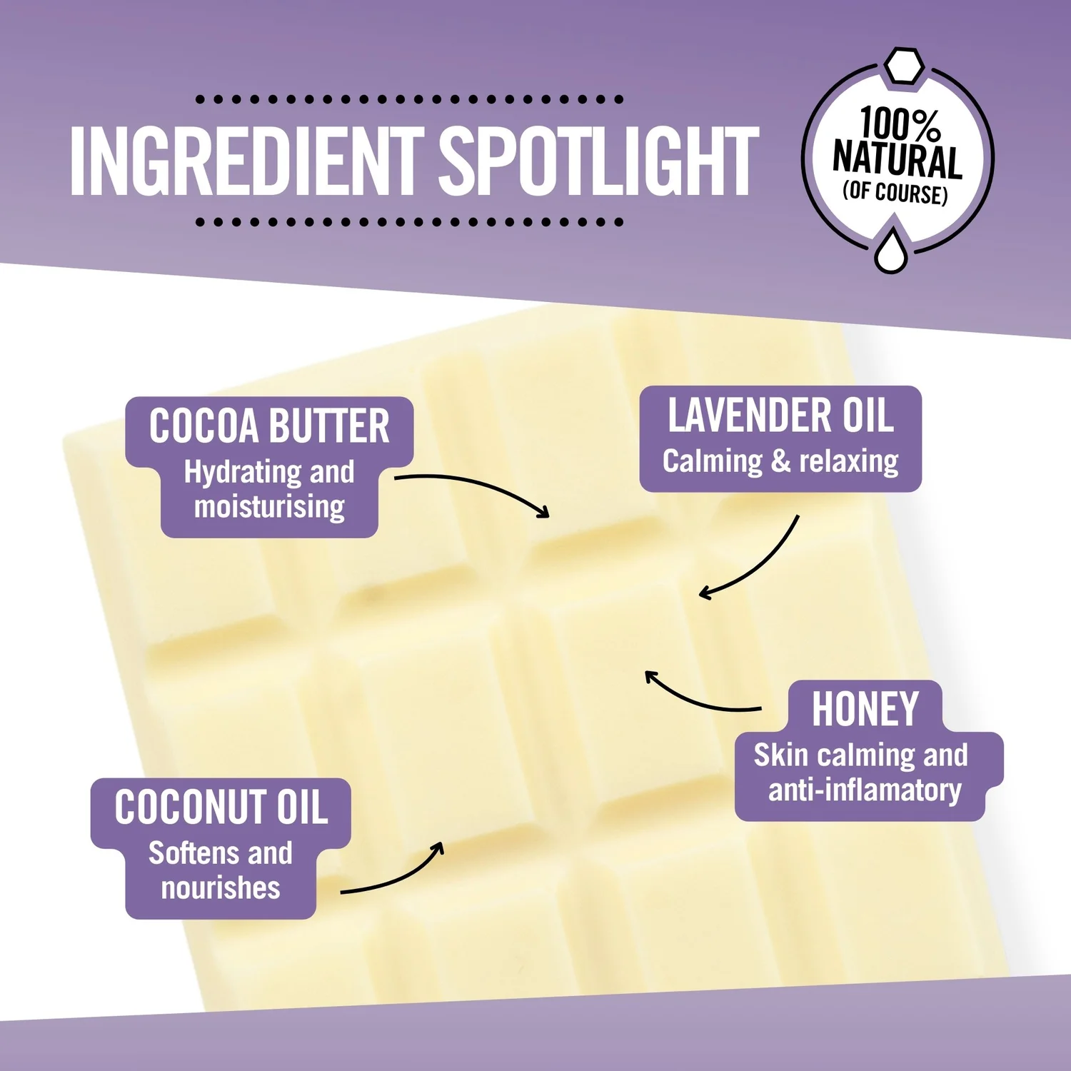Lavender Hand Balm / Natural Hand Balm — Our Tiny Bees 100% Natural ...