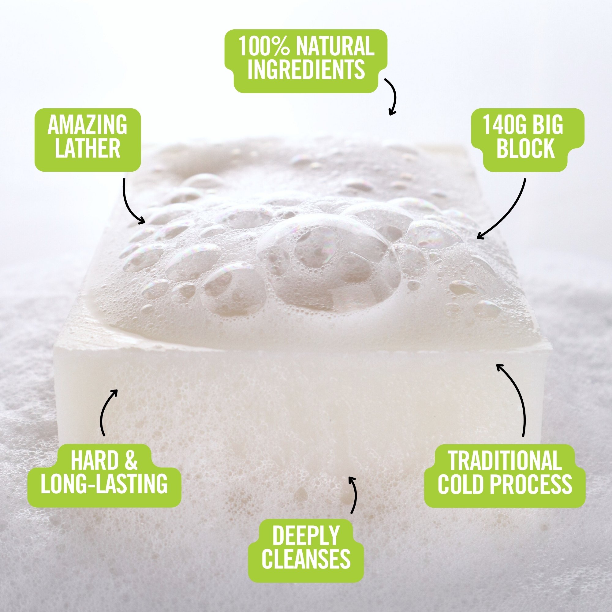 Soap #5: Juniper / Lemon / Cedarwood / Ylang Ylang (140g Big Block ...