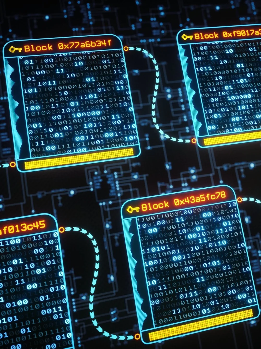 The crucial role of timestamps in blockchain technology | Hoptroff ...