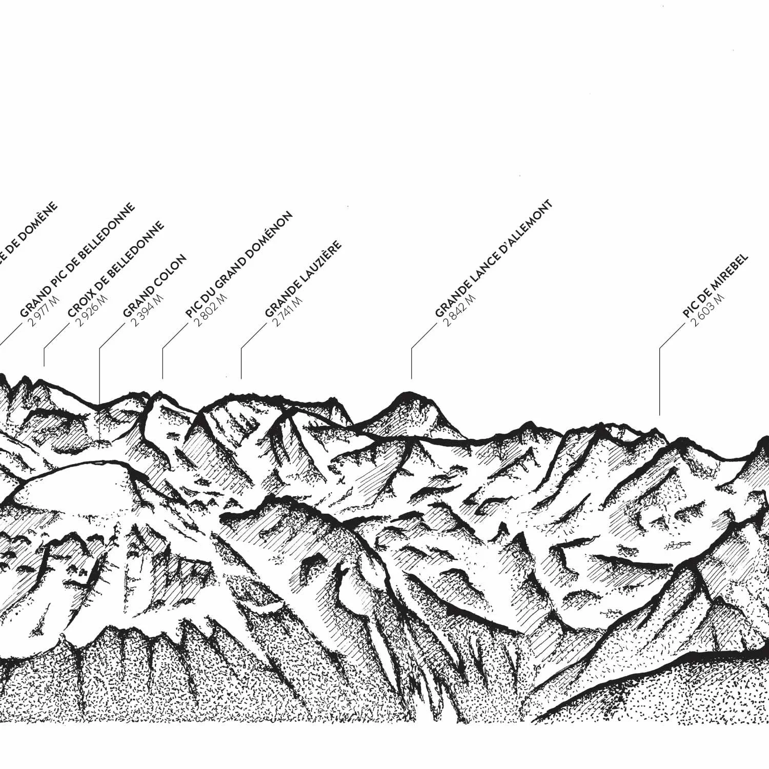 Tables d'orientation — Atelier Duo