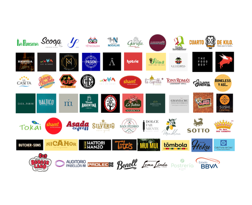 Sistema punto de venta wansoftpos