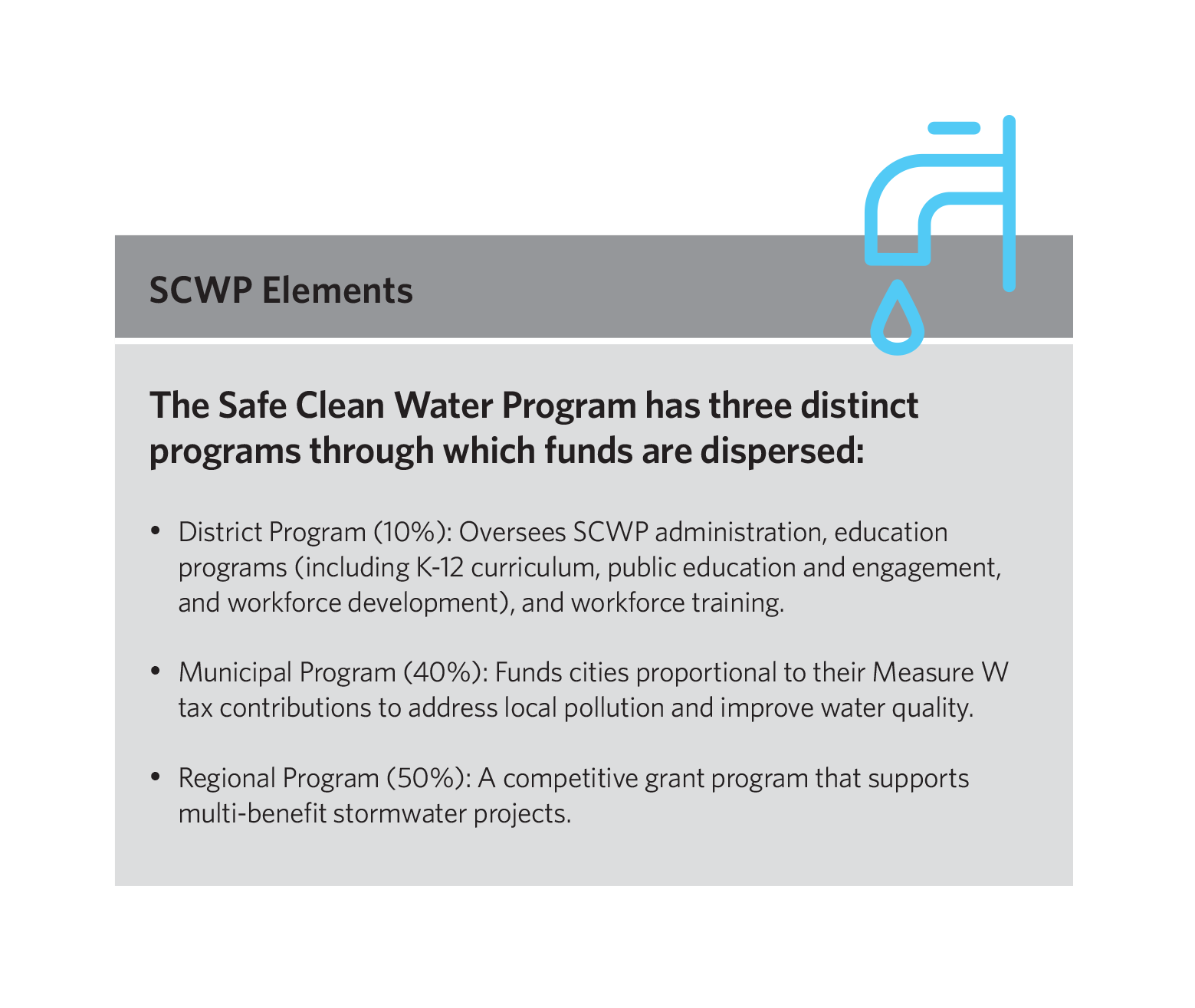 Safe Clean Water Program – What’s Worked and What Hasn’t (Part II ...