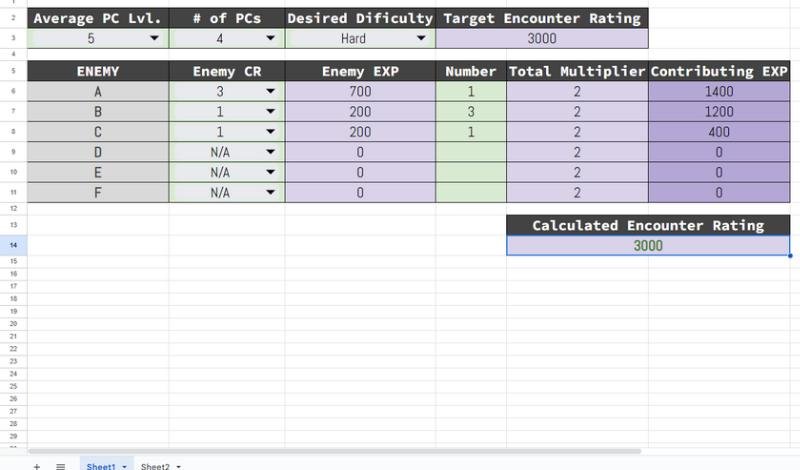 DnD Encounter Builder — Plus One to Gaming DnD Encounter Builder — Plus One to Gaming