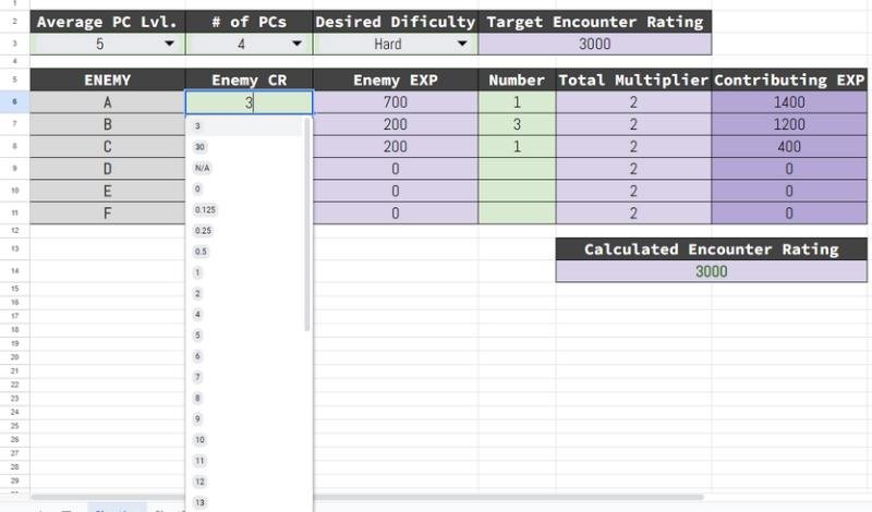 DnD Encounter Builder — Plus One to Gaming DnD Encounter Builder — Plus One to Gaming