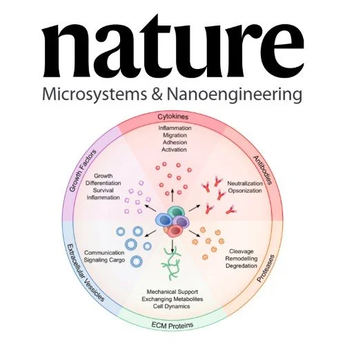 Partillion Bioscience - Unlocking Functional Single Cell Biology