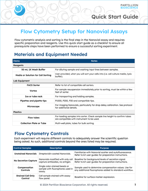 Quick Start Guide: Flow Cytometry Setup for Nanovial Assays — Partillion Bioscience - Unlocking ...