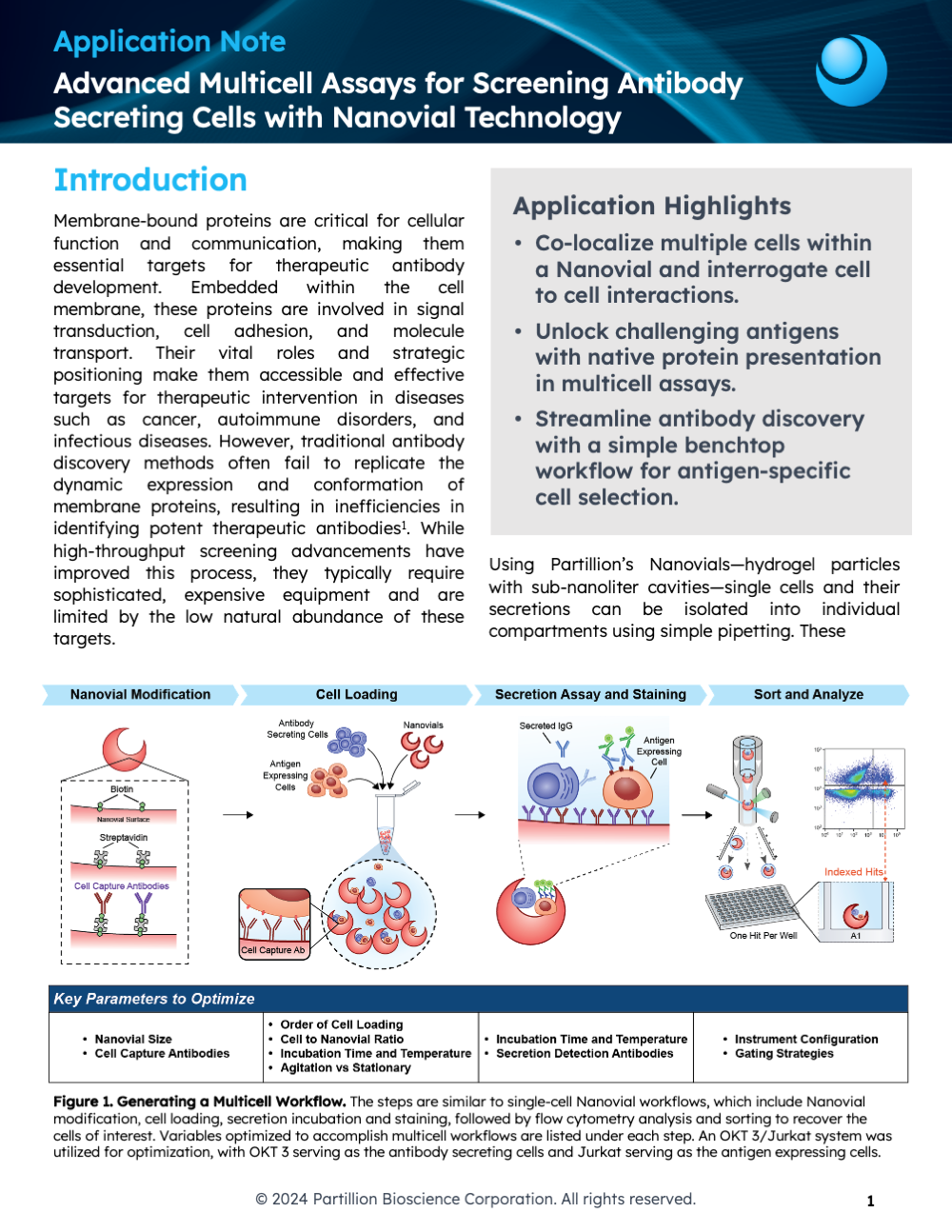 Multicell Assays — Partillion Bioscience - Unlocking Functional Single ...