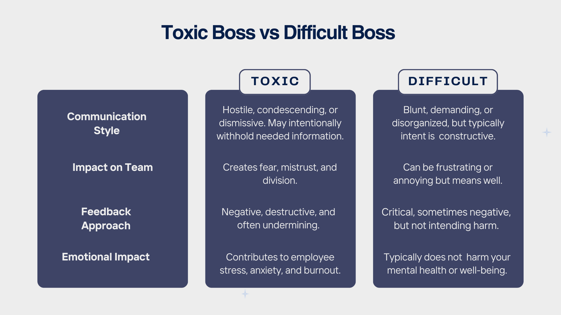 Career Lessons from a Toxic Work Environment — Lead to Change | Career ...