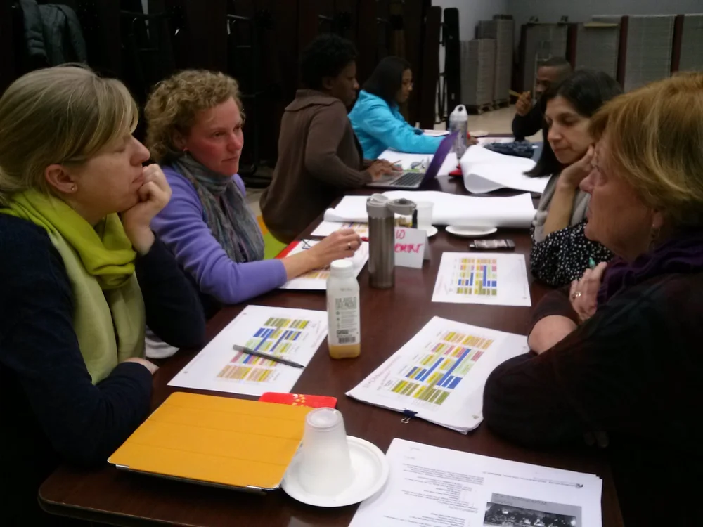 Collaborative Learning Network