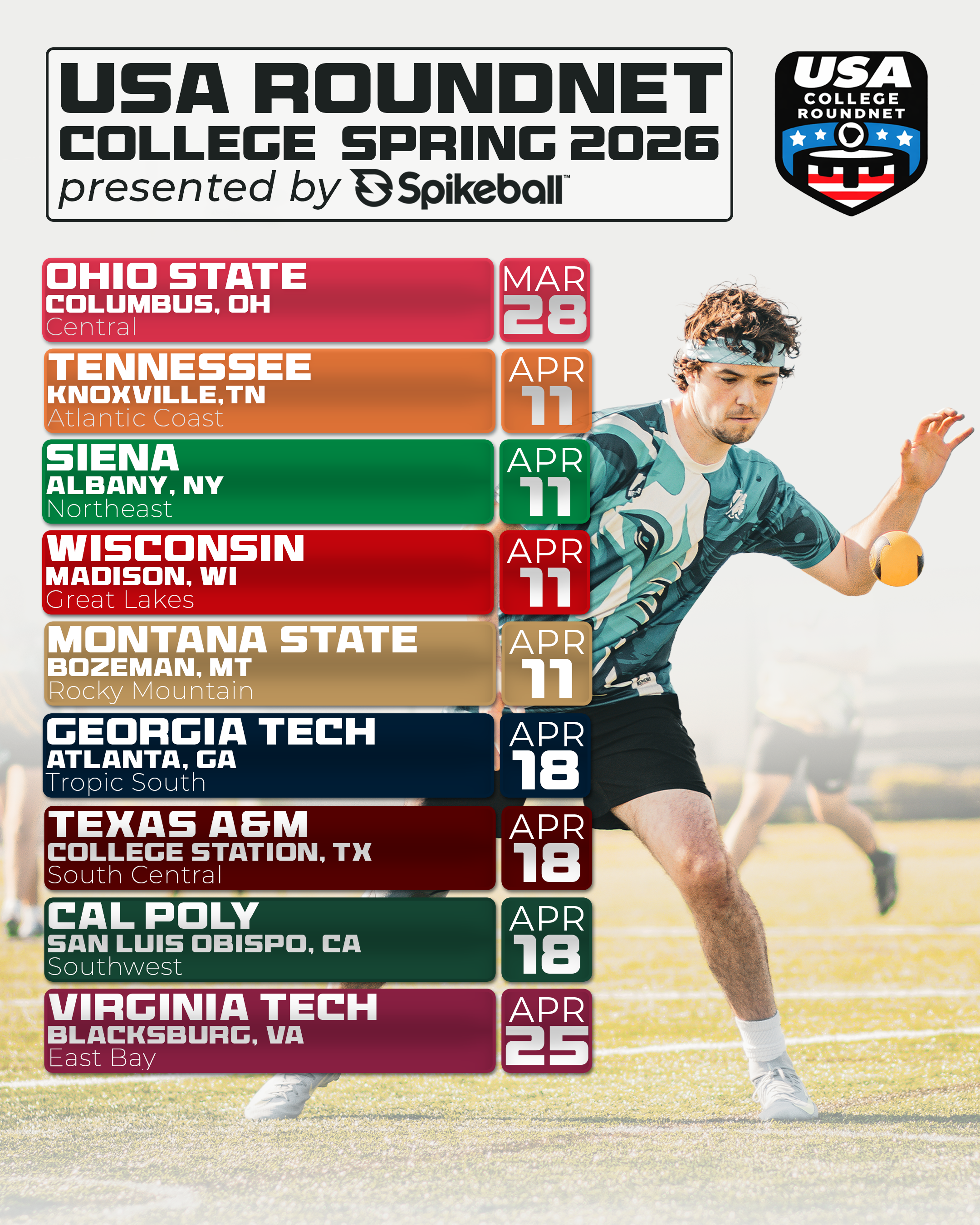 Schedule — USA Roundnet