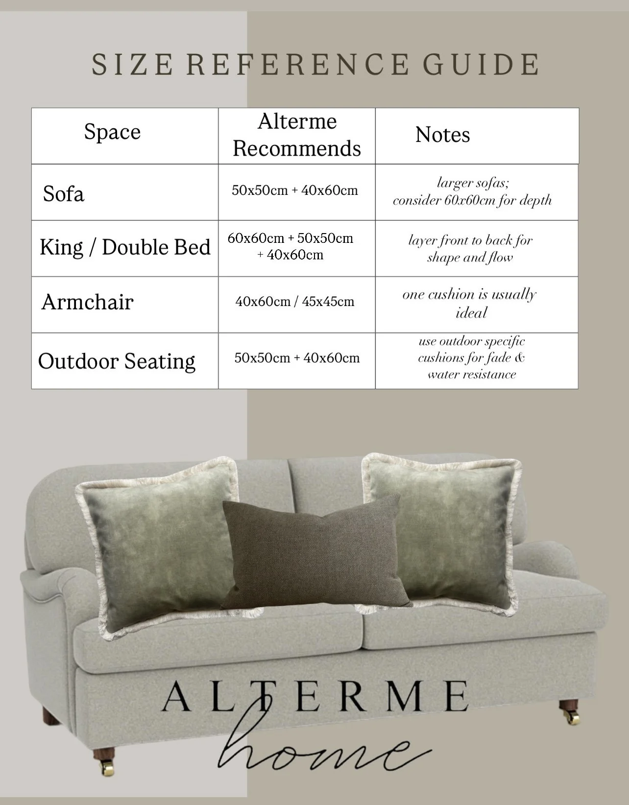 Which Cushion Sizes Go Where: A Guide to Styling Sofas, Beds & More ...