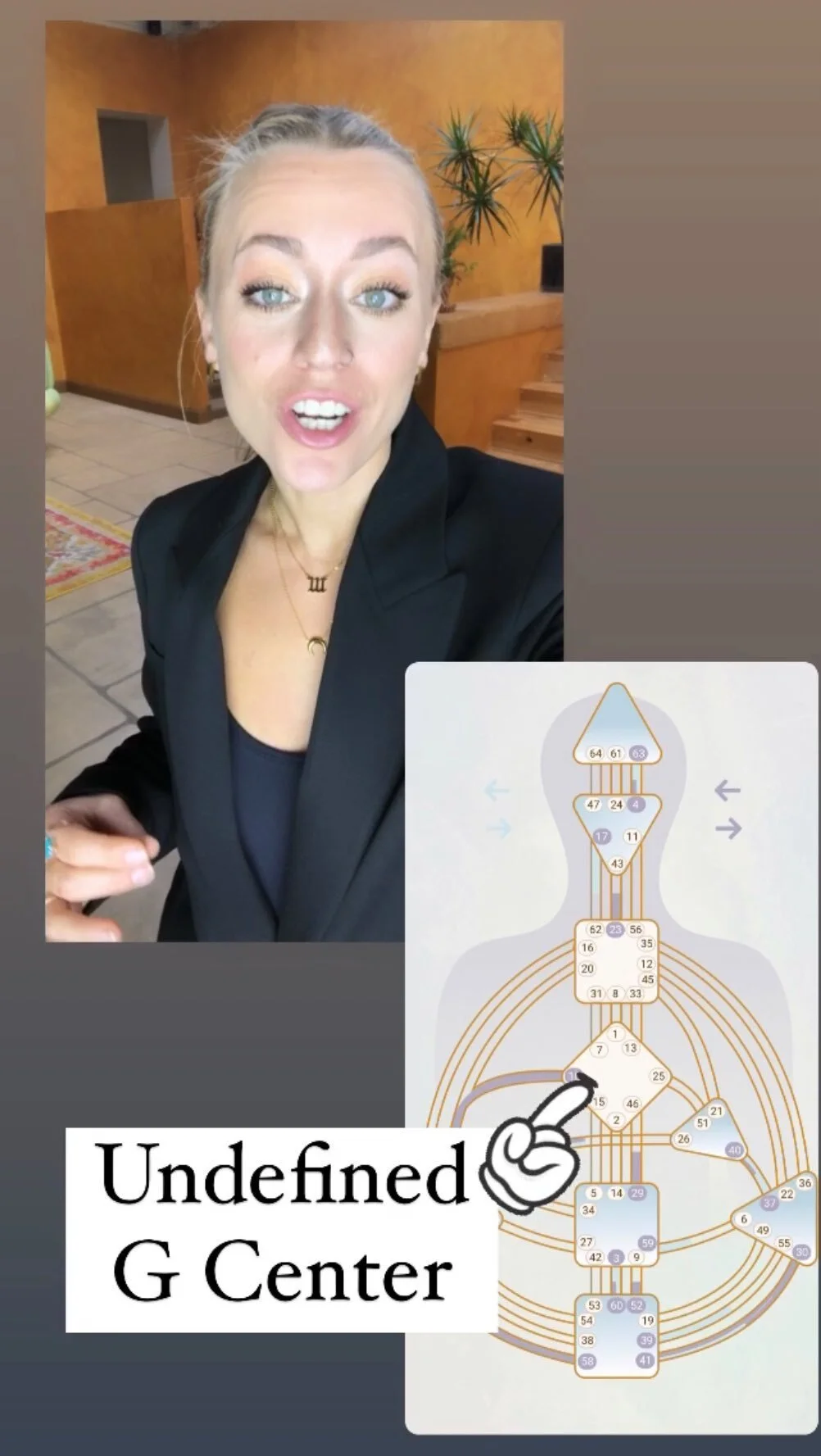 Human Design — Madeline Evergreen