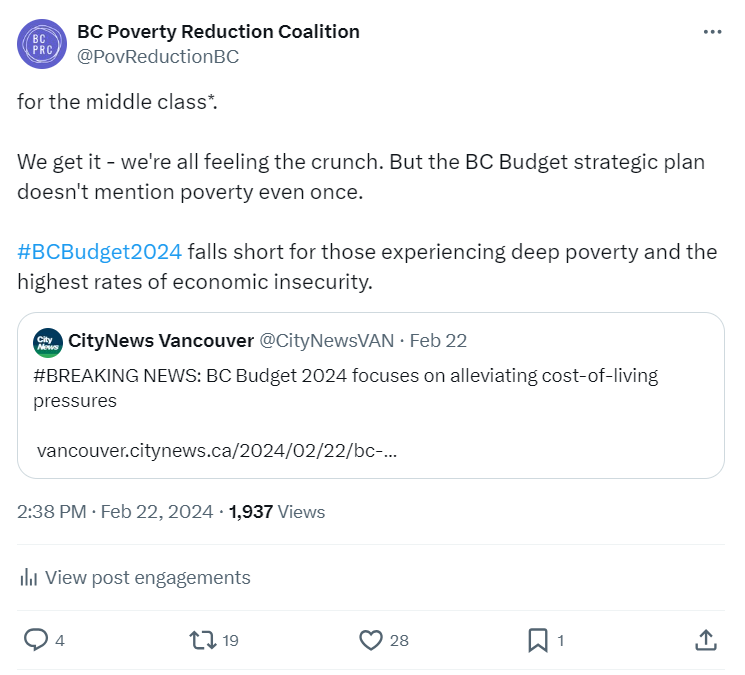 BC Poverty Reduction Coalition