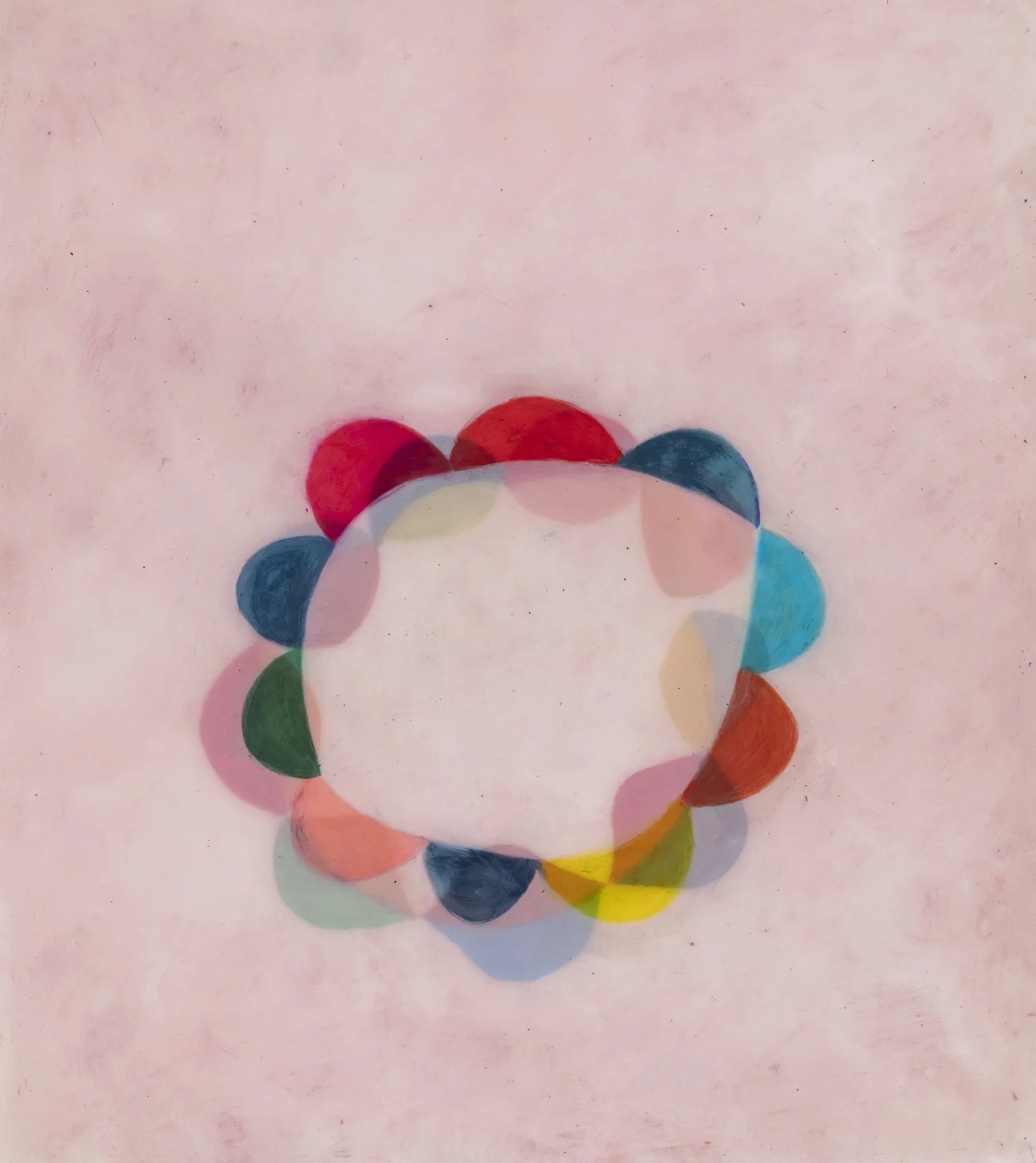 current — FROSCH&CO