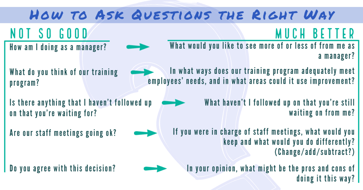 How to Ask Employees the Right Questions (Without Sounding Like a Boss ...
