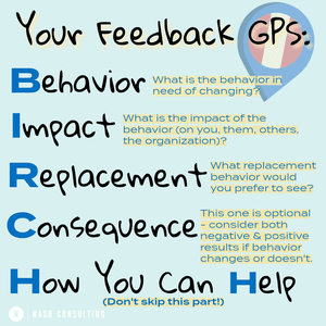 Master Difficult Conversations: Handle Employee Pushback with the BIRCH ...