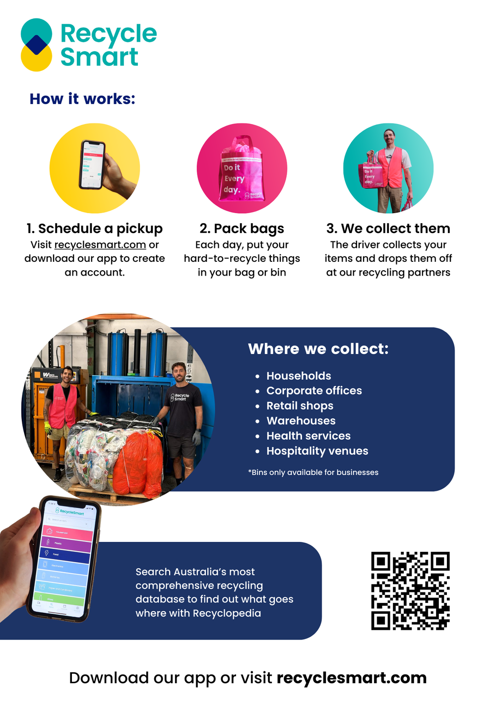 Hero Kit — ReSmart