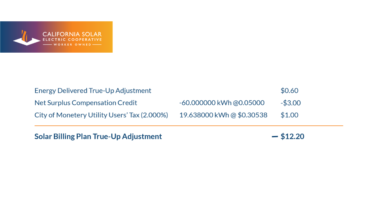 Understanding your PG&E True-up bill — California Solar