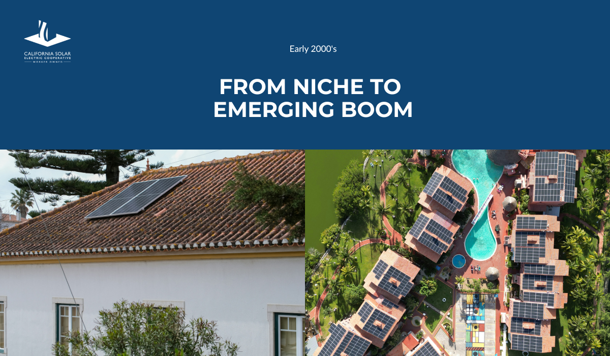 Navigating the “solar Coaster” — California Solar
