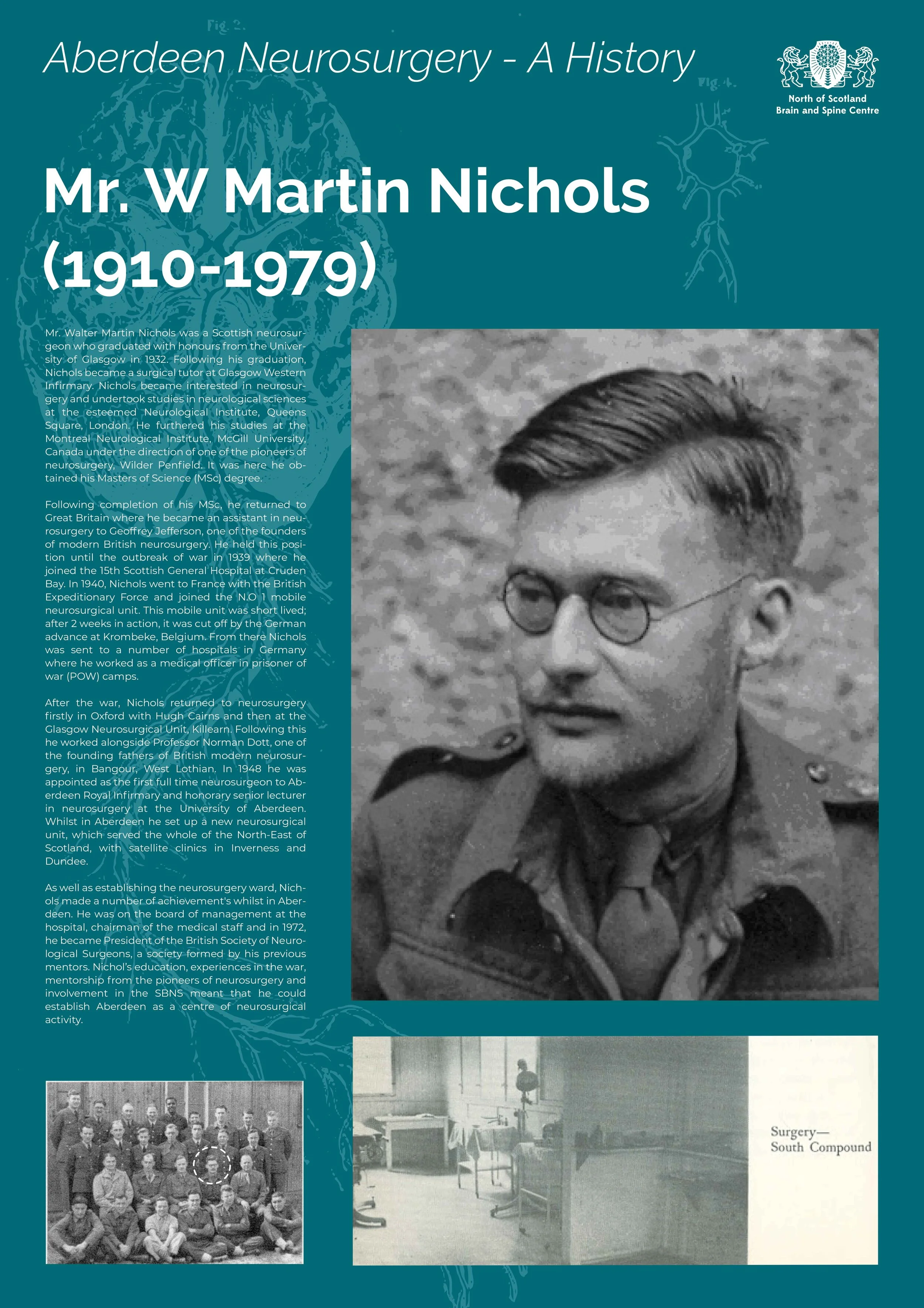 ARI - Neurosurgery Historical Posters — Orange-ade Design & Illustration
