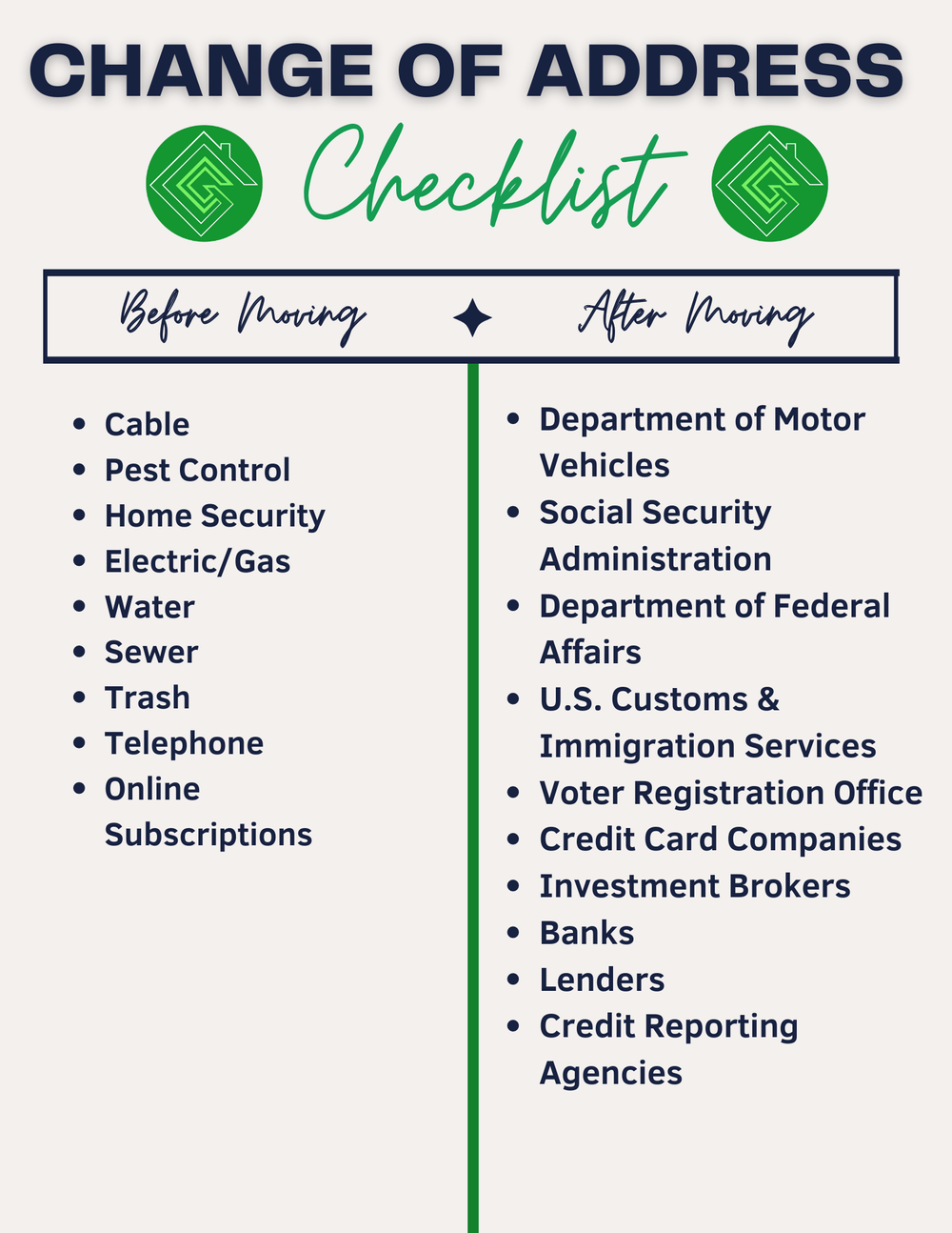 Change of Address Checklist — Great GA Realty