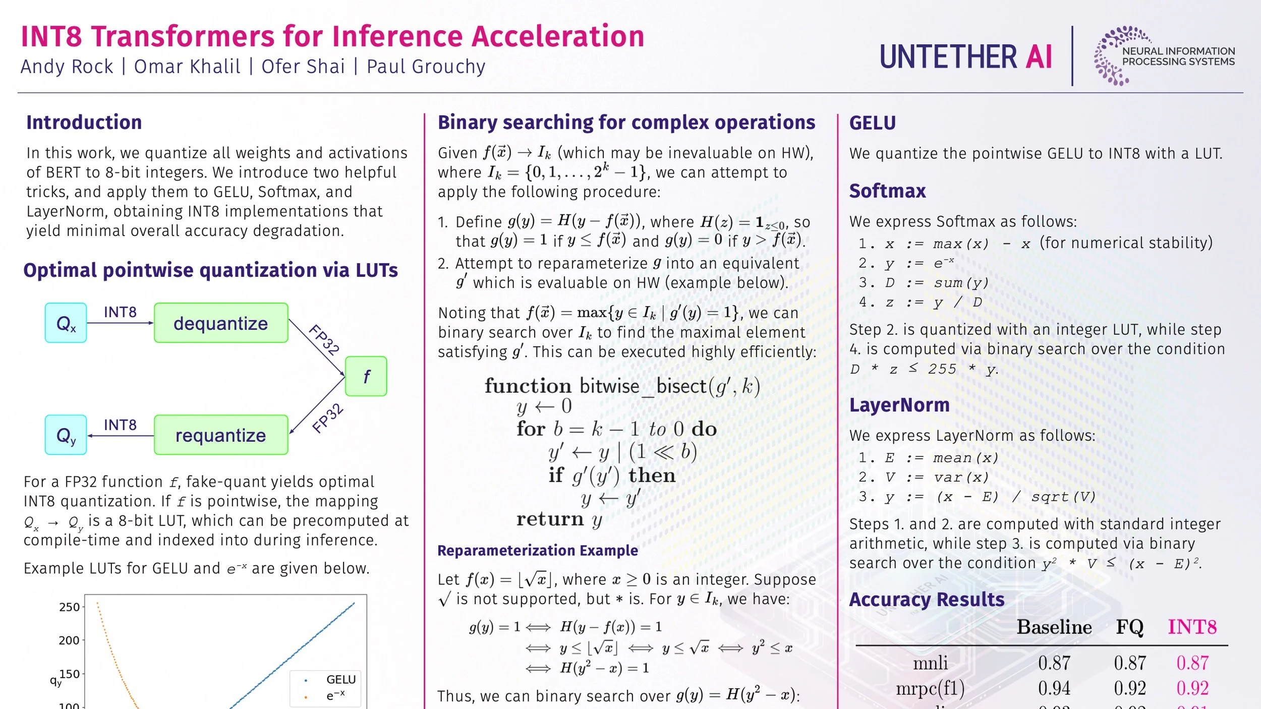 Resources — Untether AI