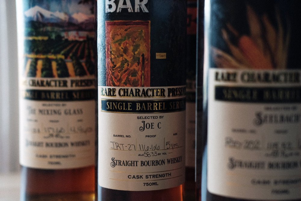 About — Rare Character