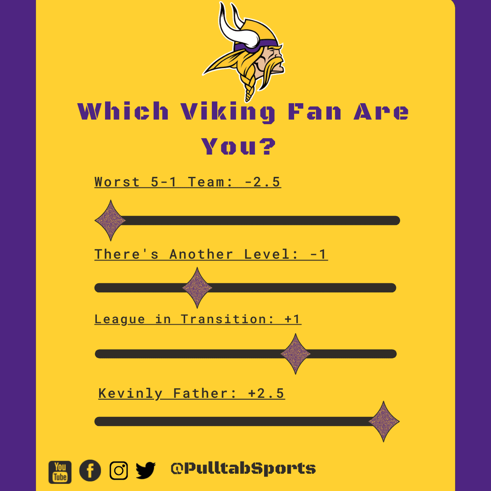 SKÖLIOSIS WEEK 6: Vikings Fan Spectrum—Vikings 24 Dolphins 16 ...
