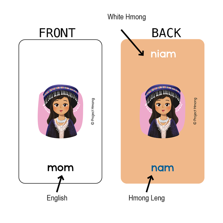 Bilingual Hmong Children's Books — Project Hmong Children's Books