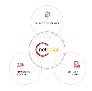 Netsolar Inc. – Save with Solar | Trusted Solar Solutions in the ...