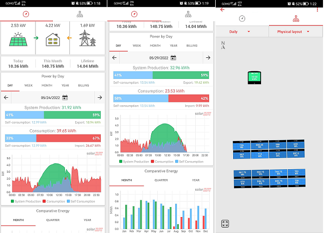 Netsolar Inc. – Save with Solar | Trusted Solar Solutions in the ...