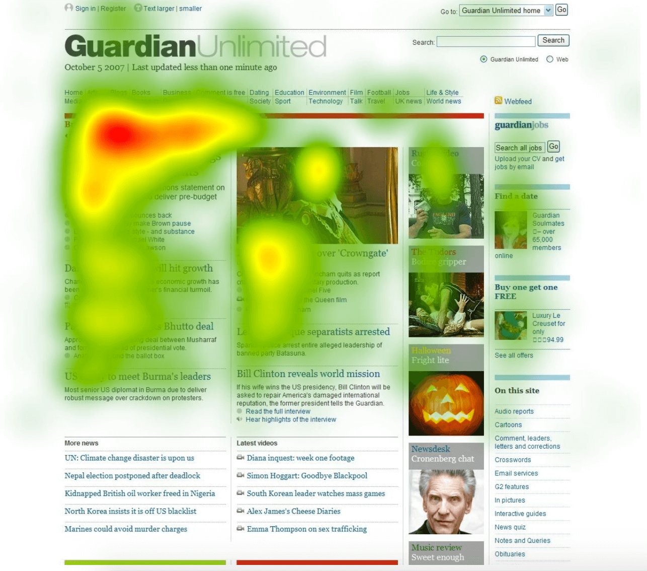 What Are Web Heat Maps And How To Take Advantage Of Them Teranga What Are Web Heat Maps And How To Take Advantage Of Them Teranga
