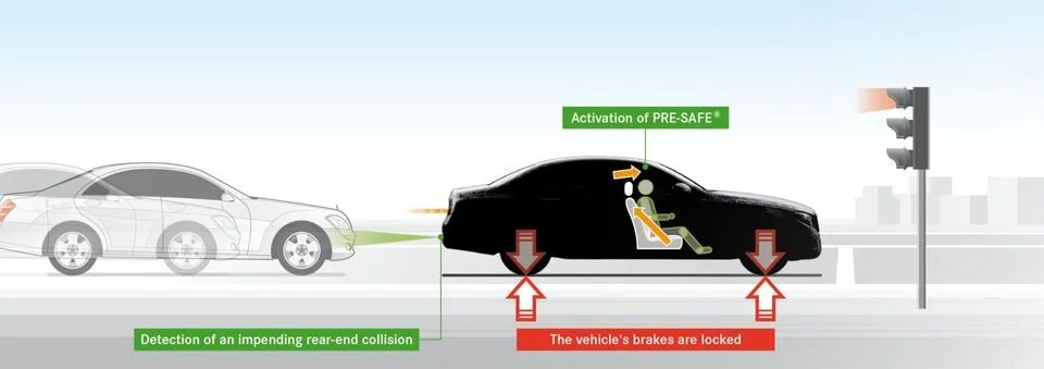 Wszystko co musisz wiedzieć o PRE-SAFE Mercedes - systemie ratującym ...